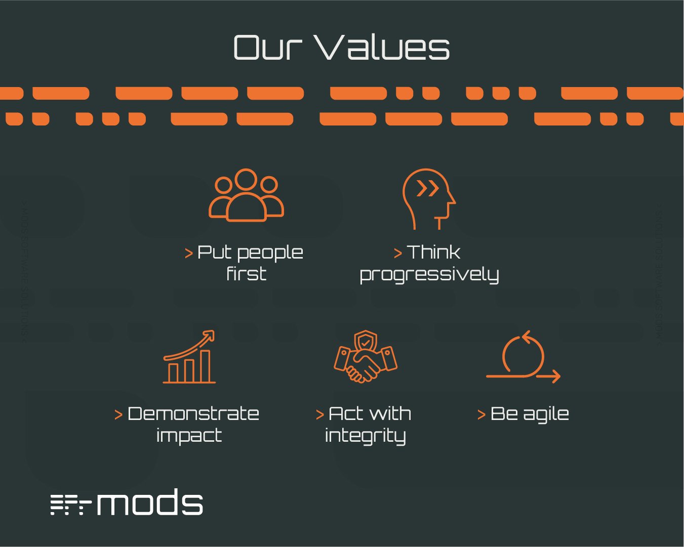 Beyond the Shelf: How agile software providers safeguard the digital ...