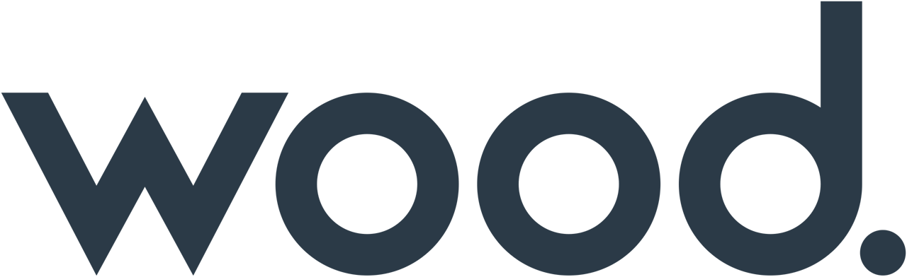 MODS - Intelligent Industrial Software Solutions